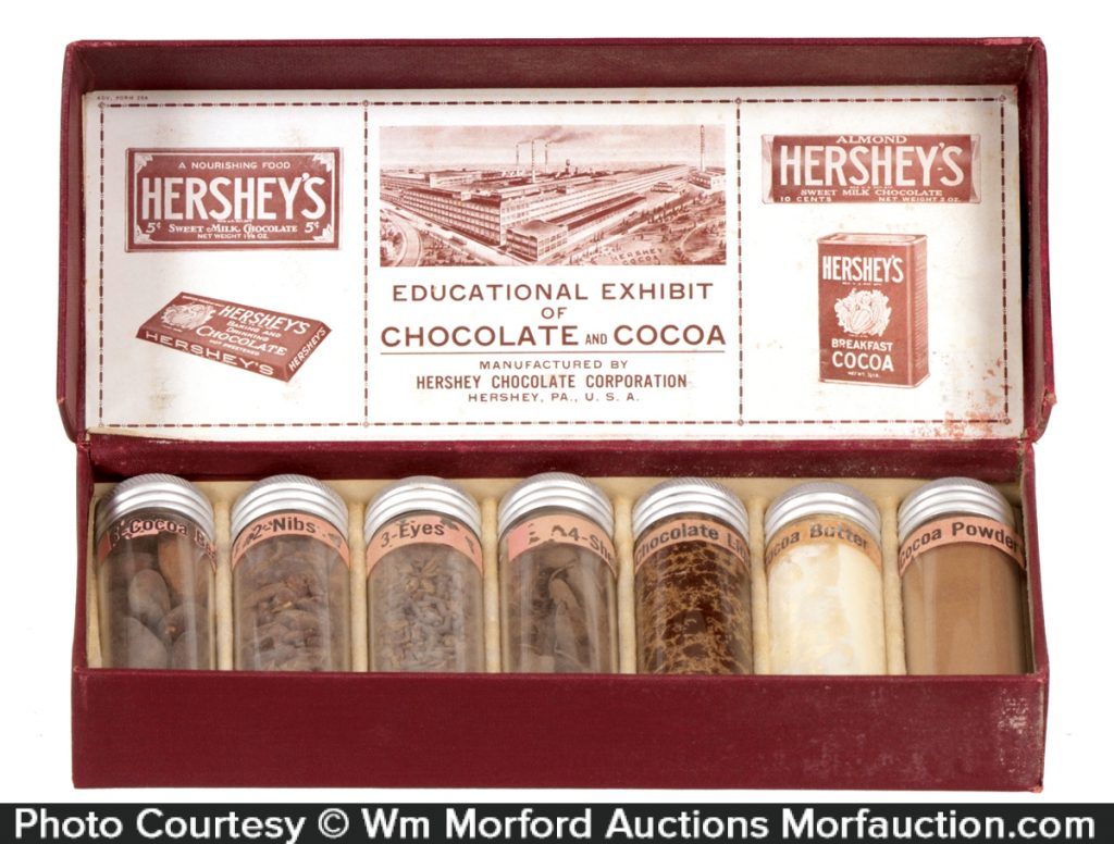 Hershey's Display Kit • Antique Advertising
